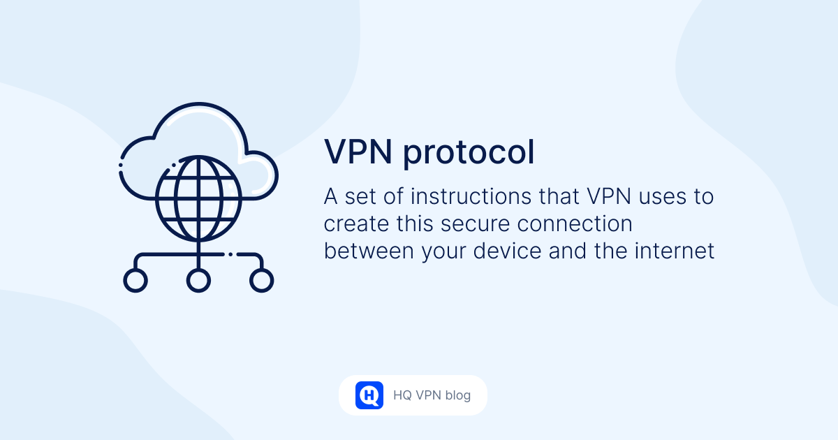 Ipsec And Openvpn Power Duo For Secure And Fast Connection